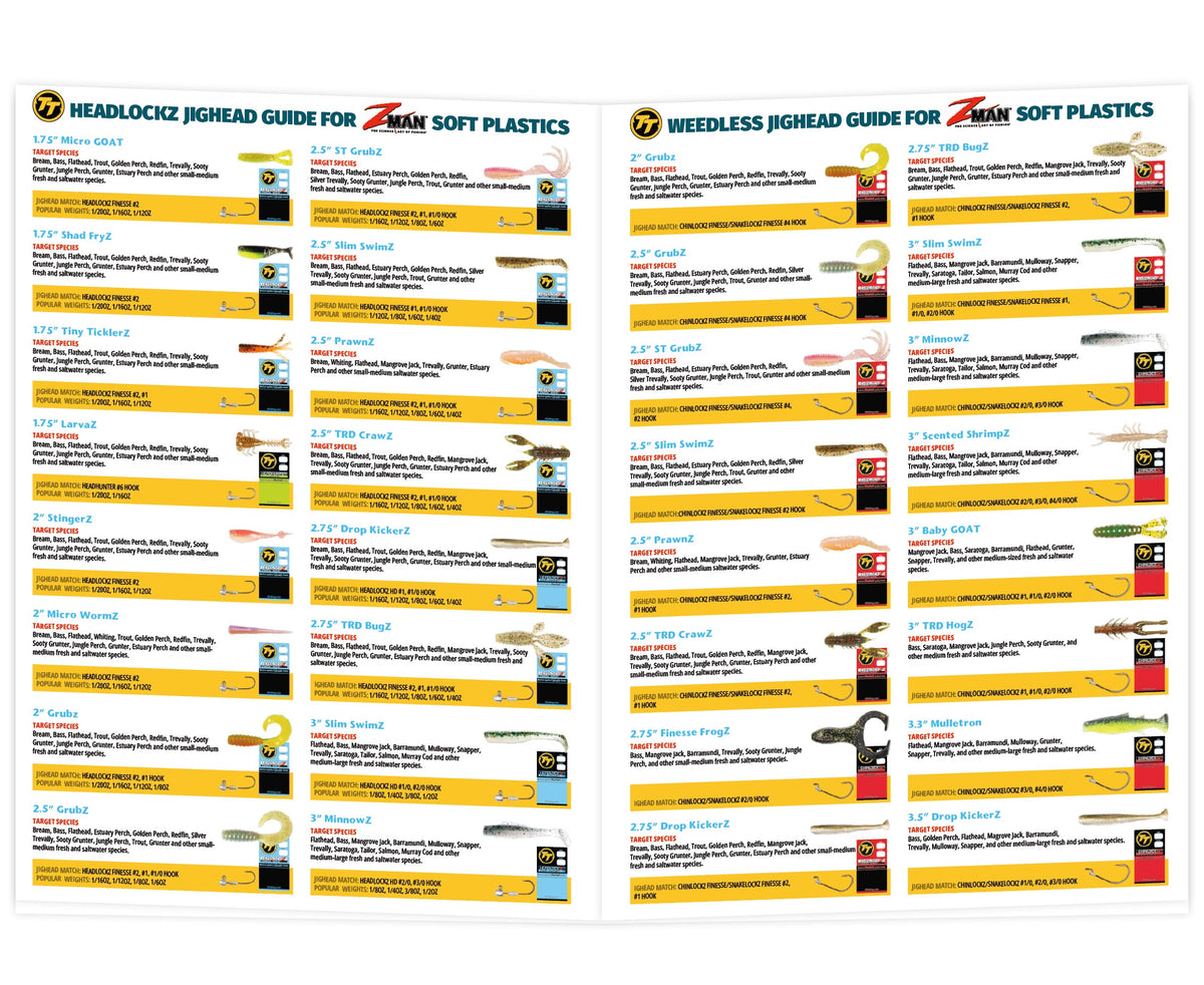 Jig Head Weight Chart Round Head Jig Hooks, 20pcs Ball Head Fishing