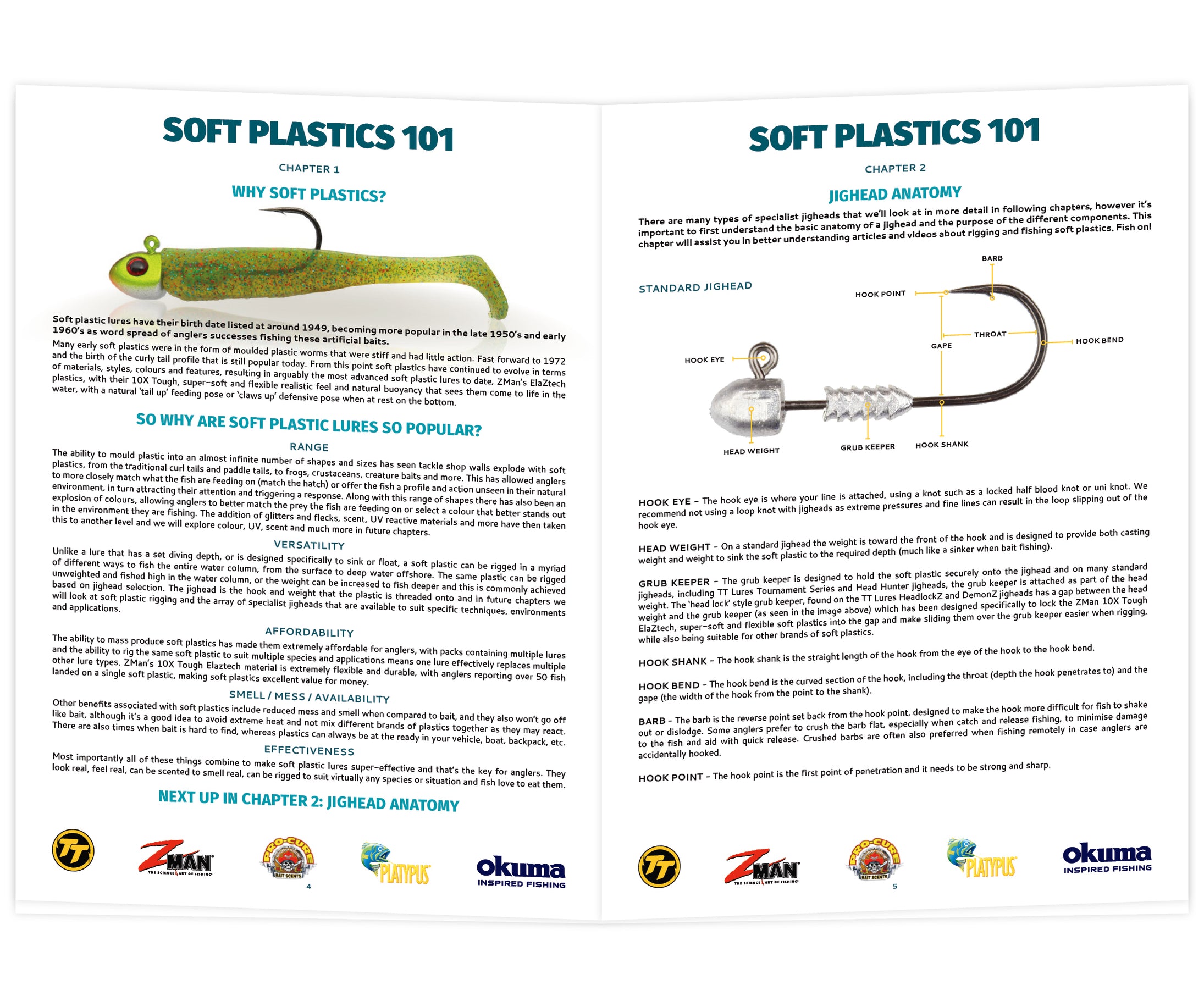 Learn To Fish — Tagged "Soft Plastics 101" — Tackle Tactics